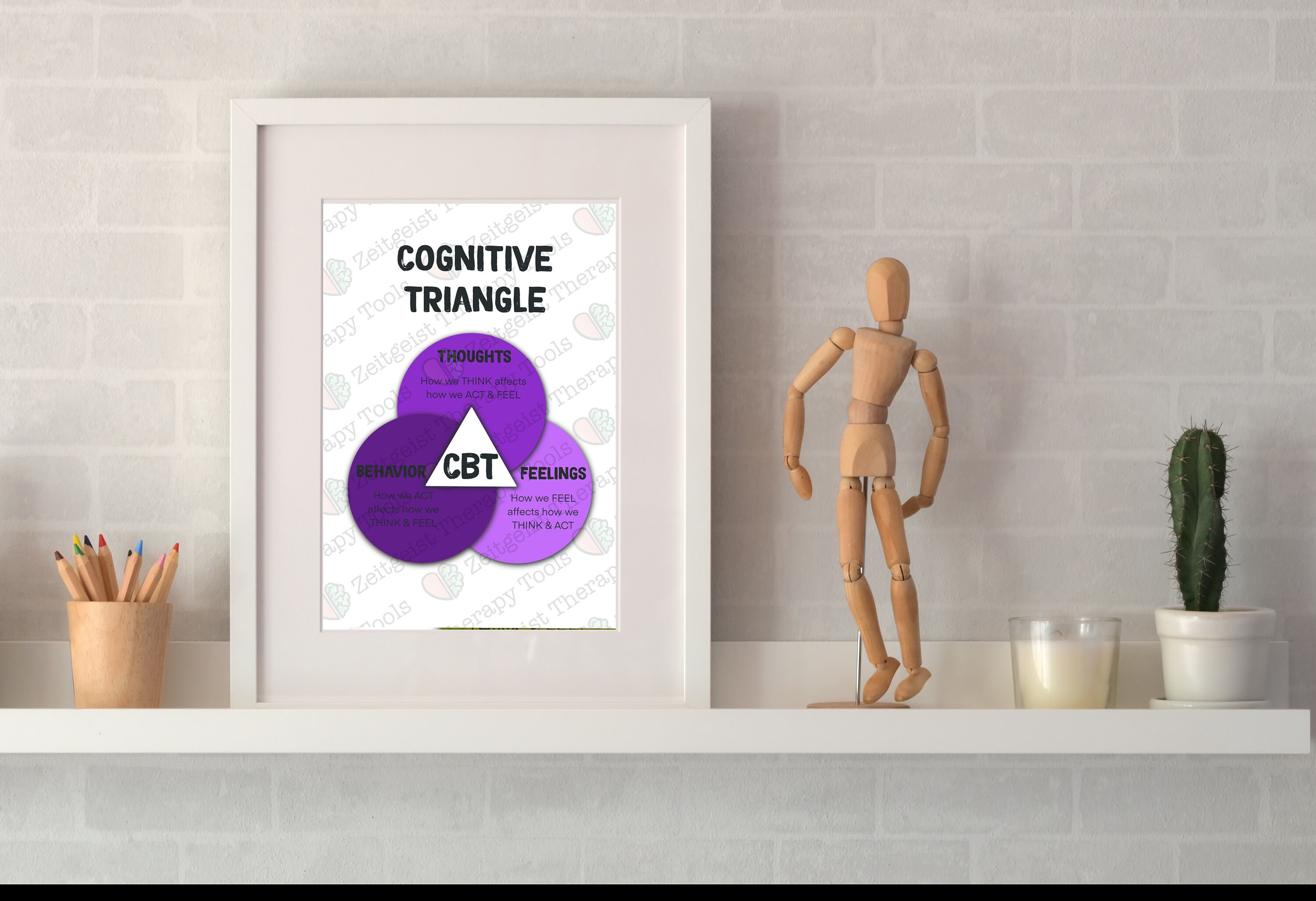 CBT Visual Aid Printable | Feelings → Thoughts → Behaviors Chart | Therapist Office Decor ...
