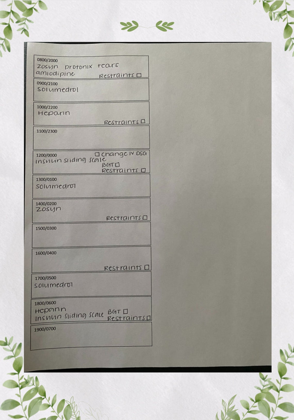 Critical Care/ ICU Report Sheet - Etsy
