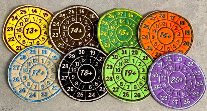 Maths Multiplication BUNDLE Wheel, Additonal Wheel, Clock Bundle ...