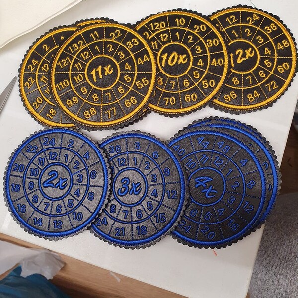 Wheel of Time Embroidery - Etsy