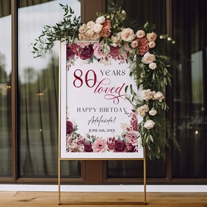 80th Birthday Welcome Sign Template for Mother Grandma, Pink Burgundy ...