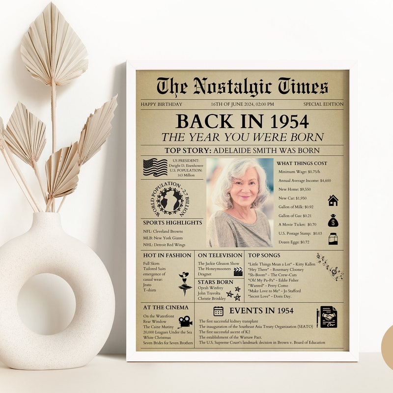 Back in 1954 - Etsy