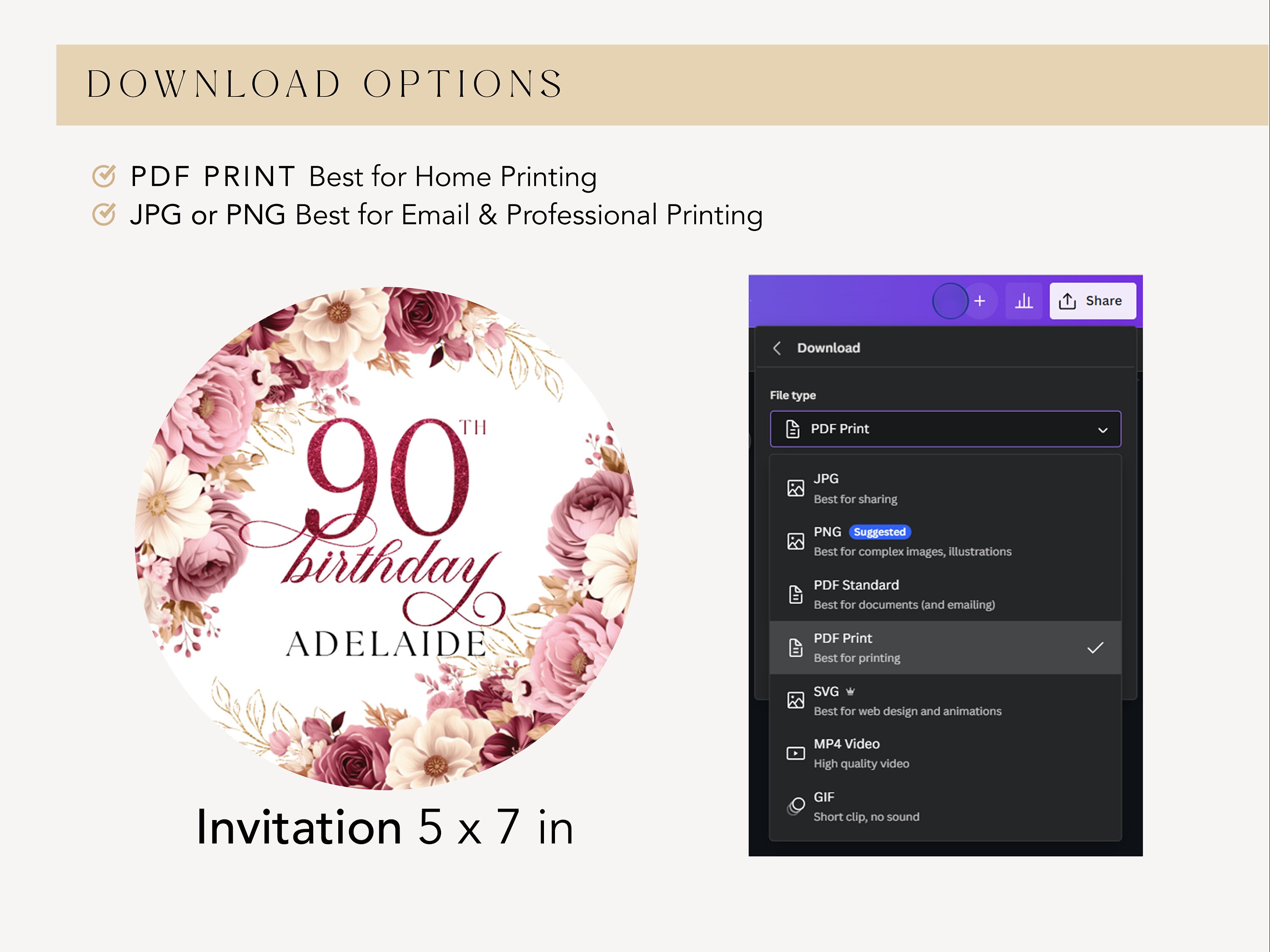 90th Birthday Cupcake Cake Topper Canva Template for Mother Grandma ...