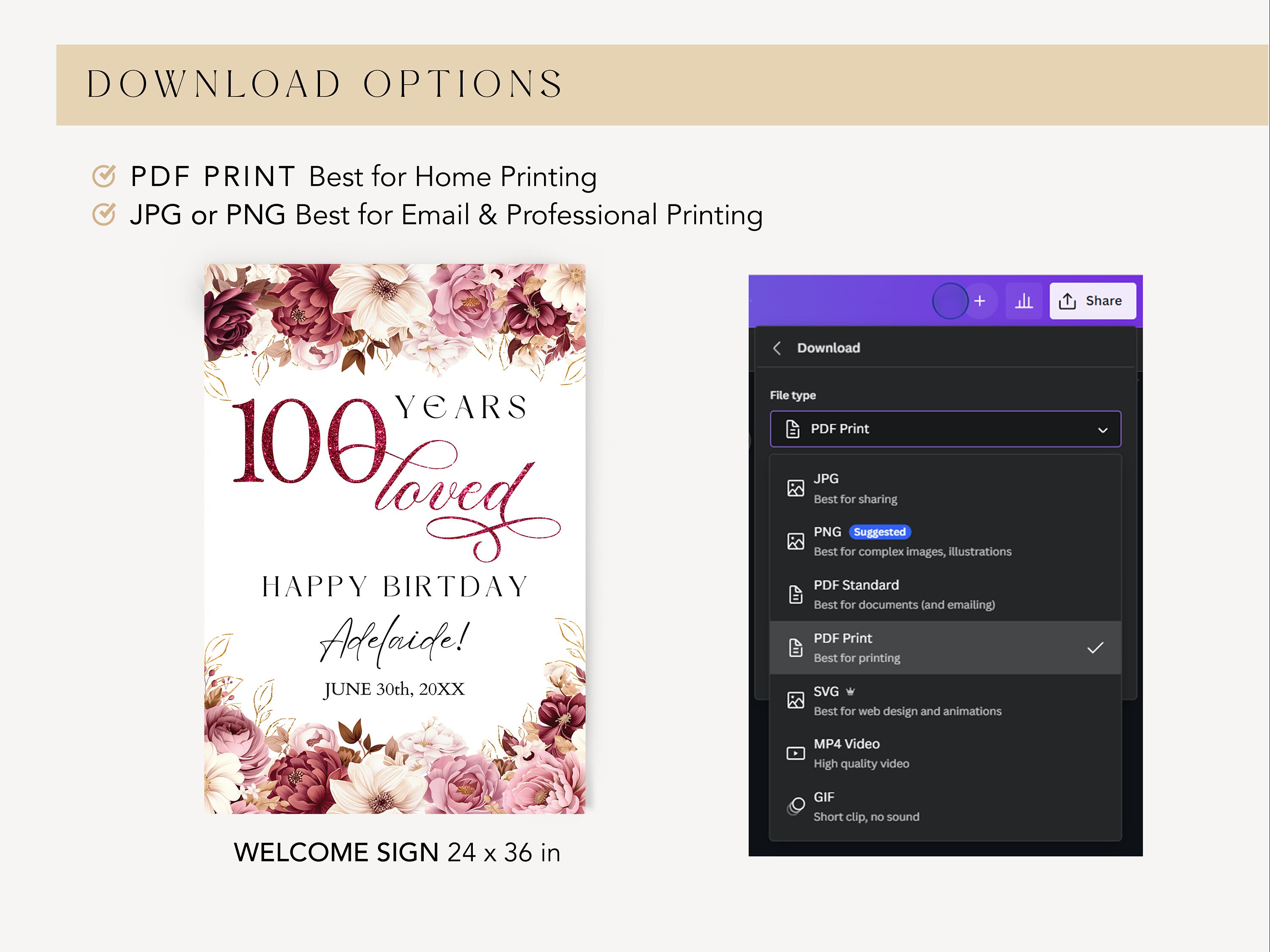 100th Birthday Welcome Sign Template for Mother Grandma, Pink Burgundy ...
