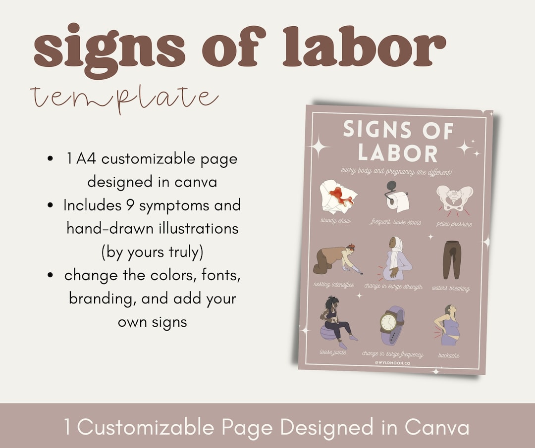 Signs of Labor | Doula Downloadable | Canva Template | Midwifery Poster ...