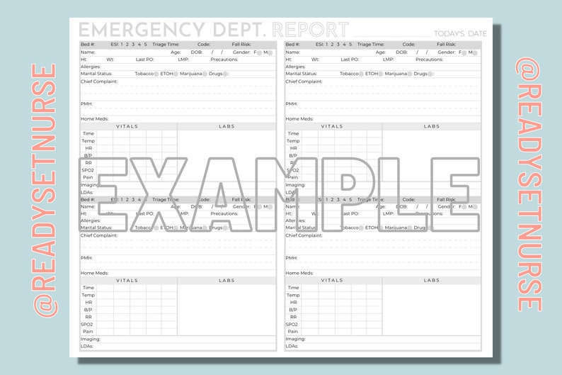 Emergency Department Nurse Report Sheet Bundle, 4 Colors, Nurse Brain ...