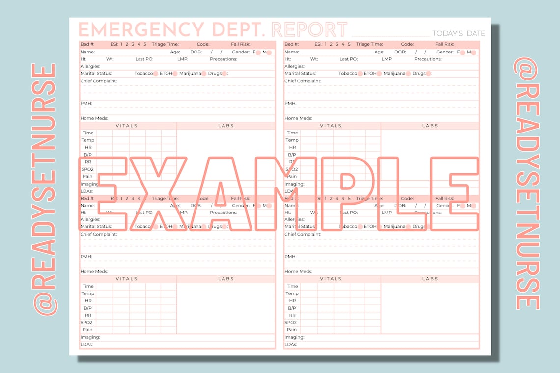 Emergency Department Nurse Report Sheet Bundle, 4 Colors, Nurse Brain ...