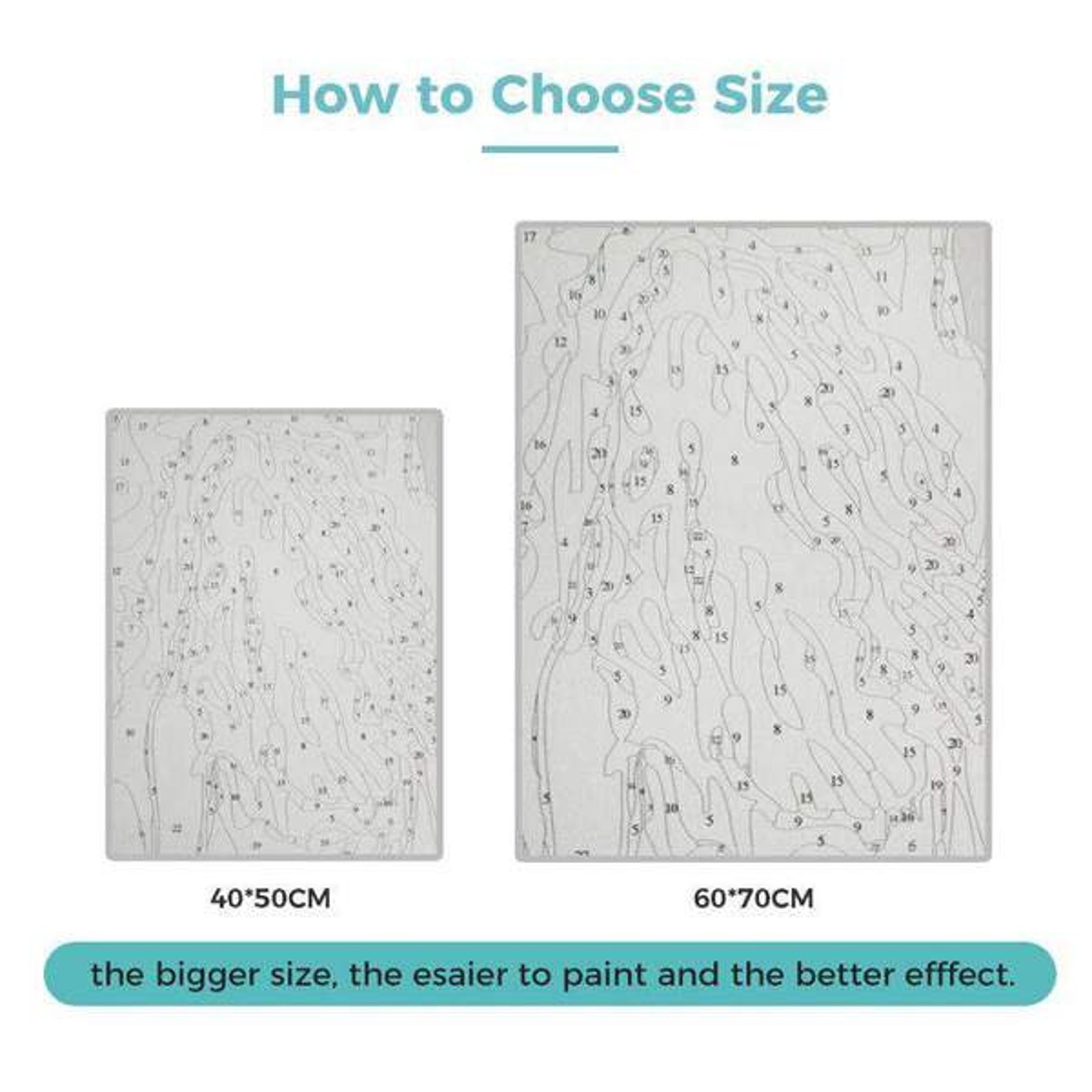 Paint by Numbers DIY Kit Custom Photo/personalised Paint by - Etsy