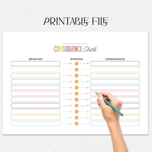Behavior Consequence Chart, 1 Strike Warning Chart, Responsibility ...