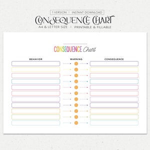 Behavior Consequence Chart, 1 Strike Warning Chart, Responsibility ...