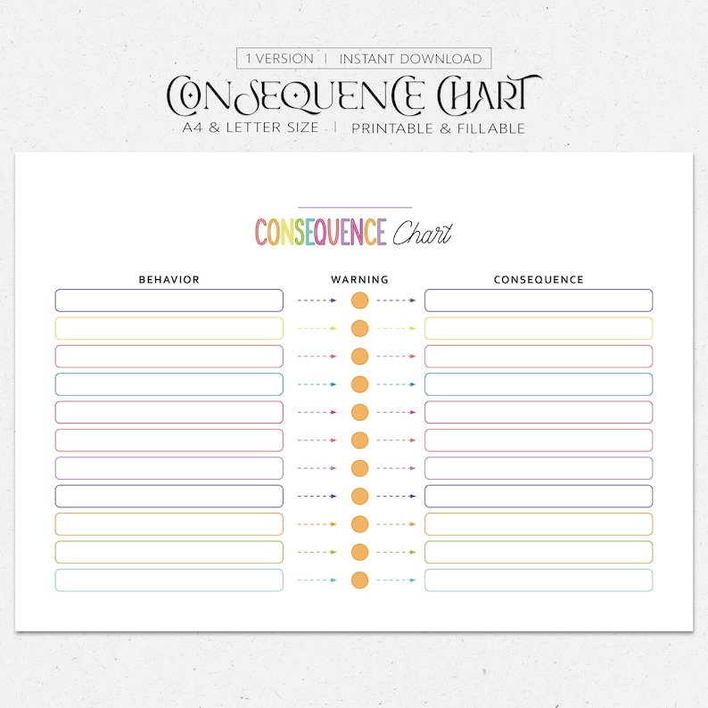 Behavior Consequence Chart, 1 Strike Warning Chart, Responsibility ...