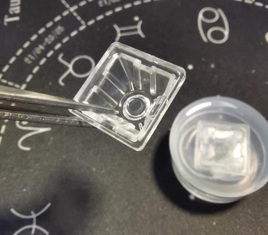 Pocket the Dish Silicone Mold-mini Dinner Plate Resin Mold-mini Pattern ...