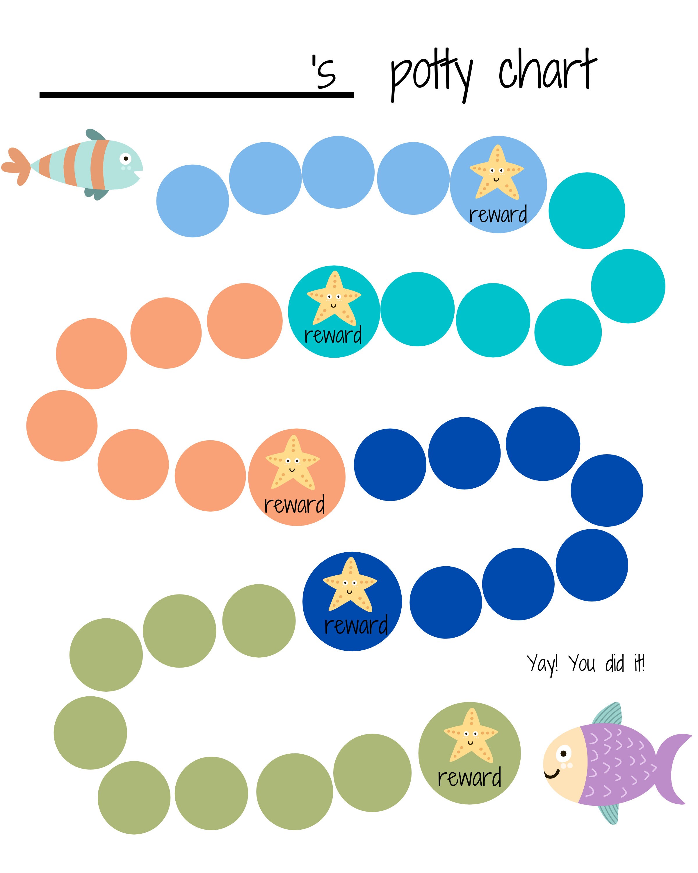 Toddler- Potty Chart- Behavior Chart- Dinosaur-unicorn-fish - Etsy