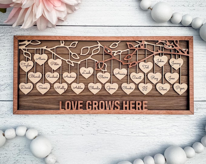 Family Names Frame to Mom | Dad | Grandma | Grandpa | Teacher | Wood ...