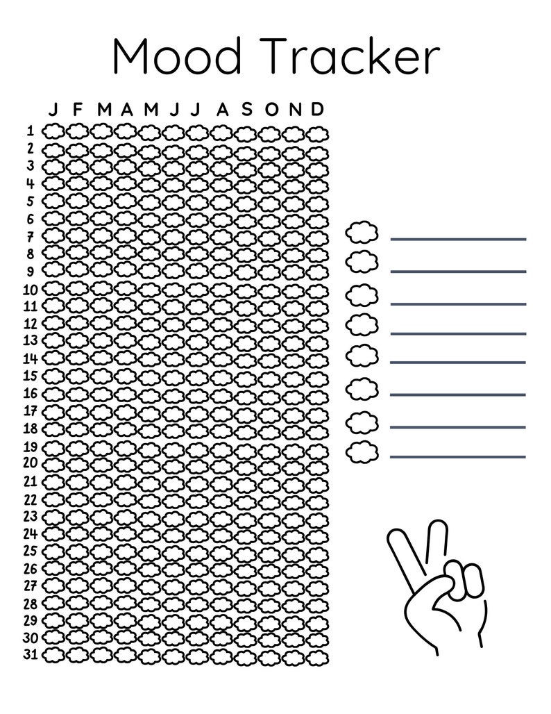 Mood Tracker PRINTABLE Tracker Bullet Journal Yearly Tracker Daily Mood ...