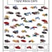 I Spy Vehicles Activity: Kids Printable Game (PDF Download) - Etsy