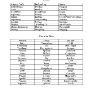 Wordy Writer Ultimate Character Creation Guide - Etsy