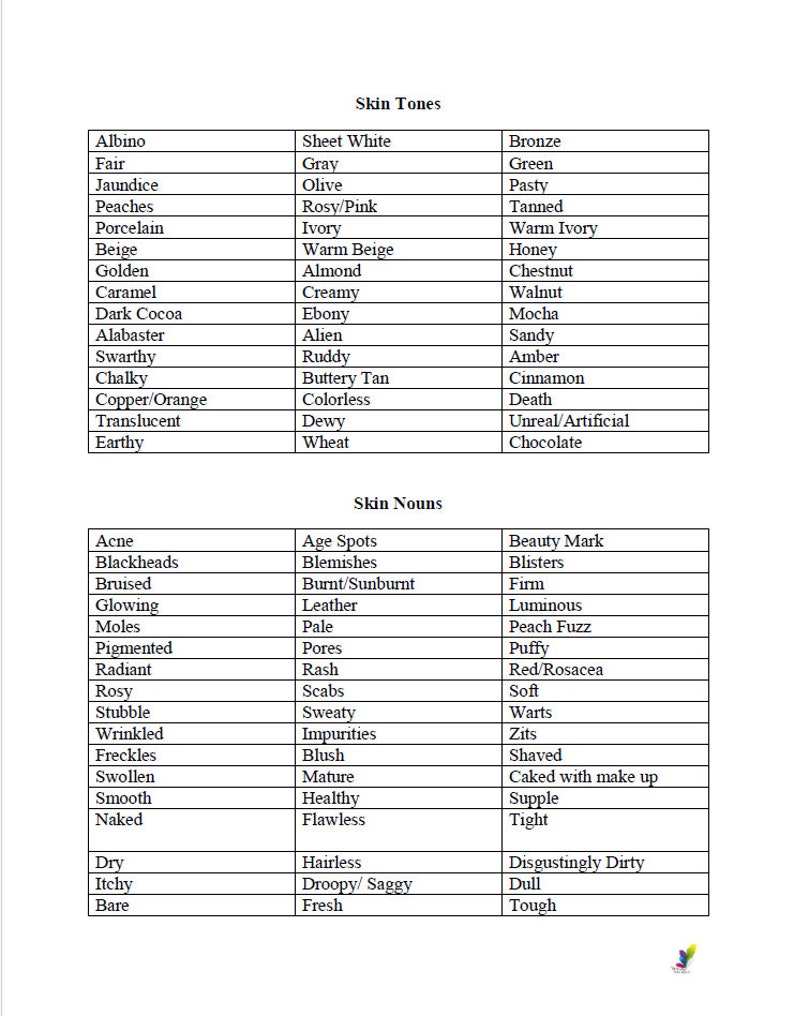 Wordy Writer Ultimate Character Creation Guide - Etsy