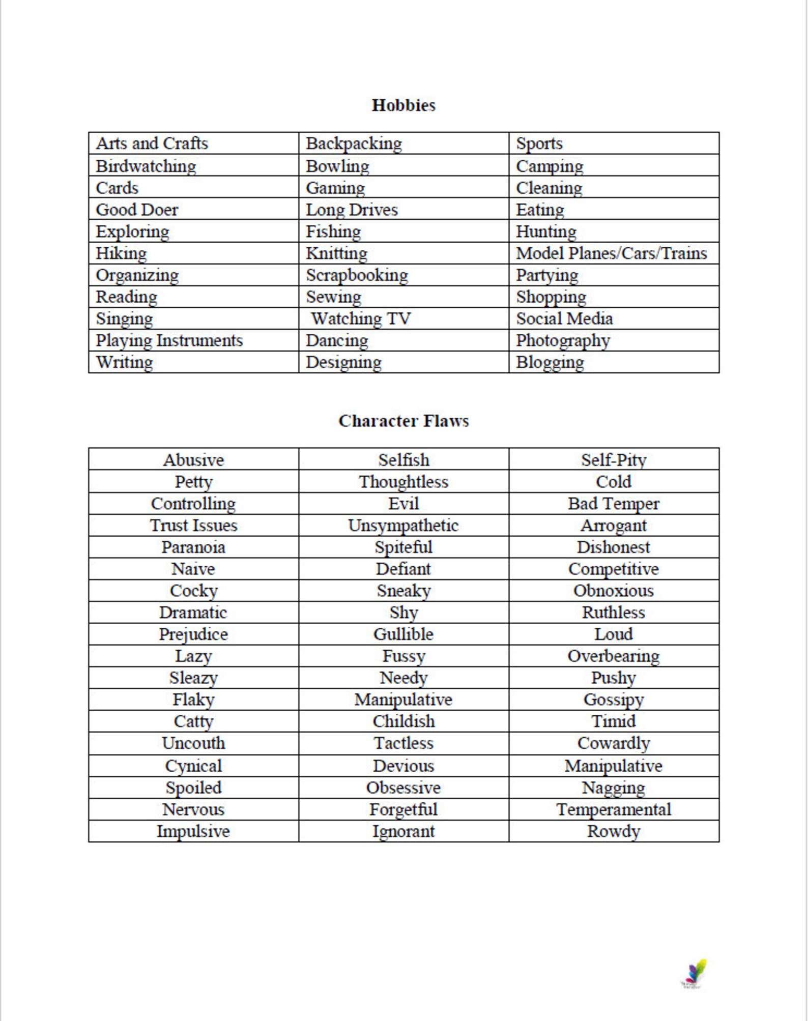 Better Together: Creating Fictional Characters - Etsy