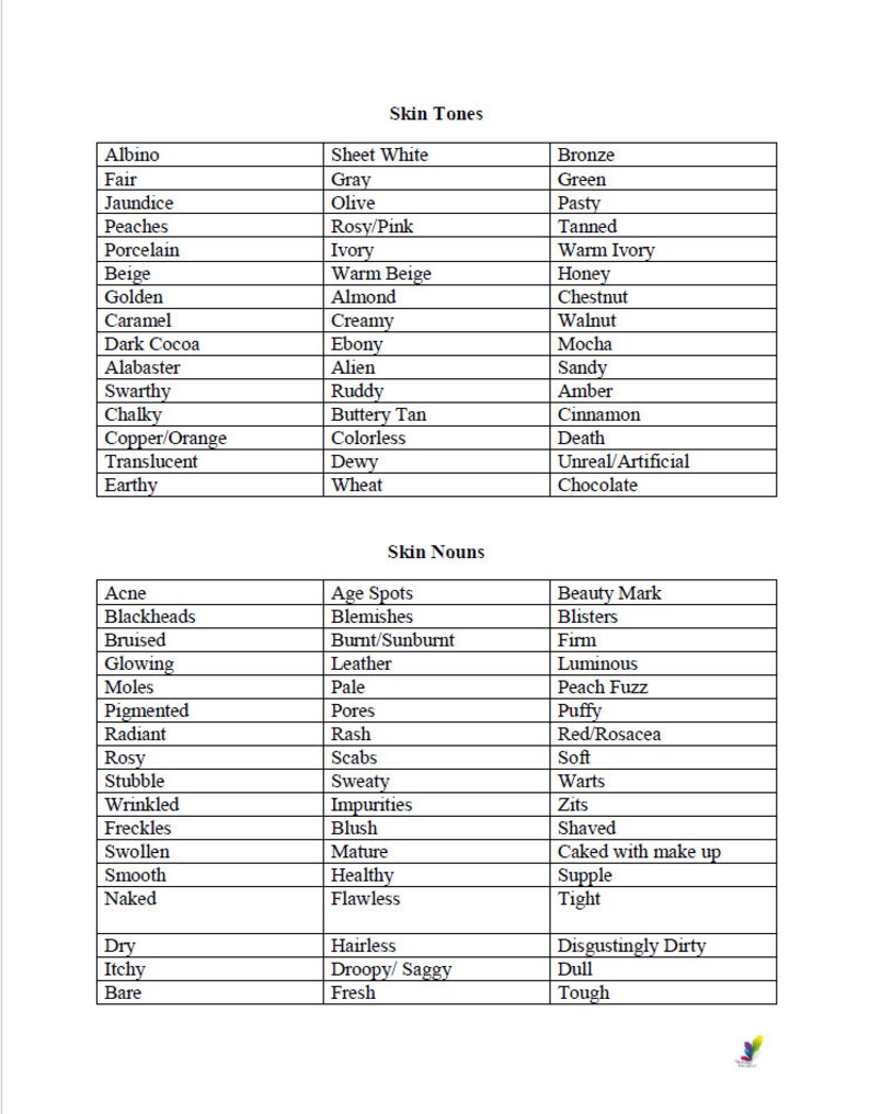 Better Together: Creating Fictional Characters - Etsy