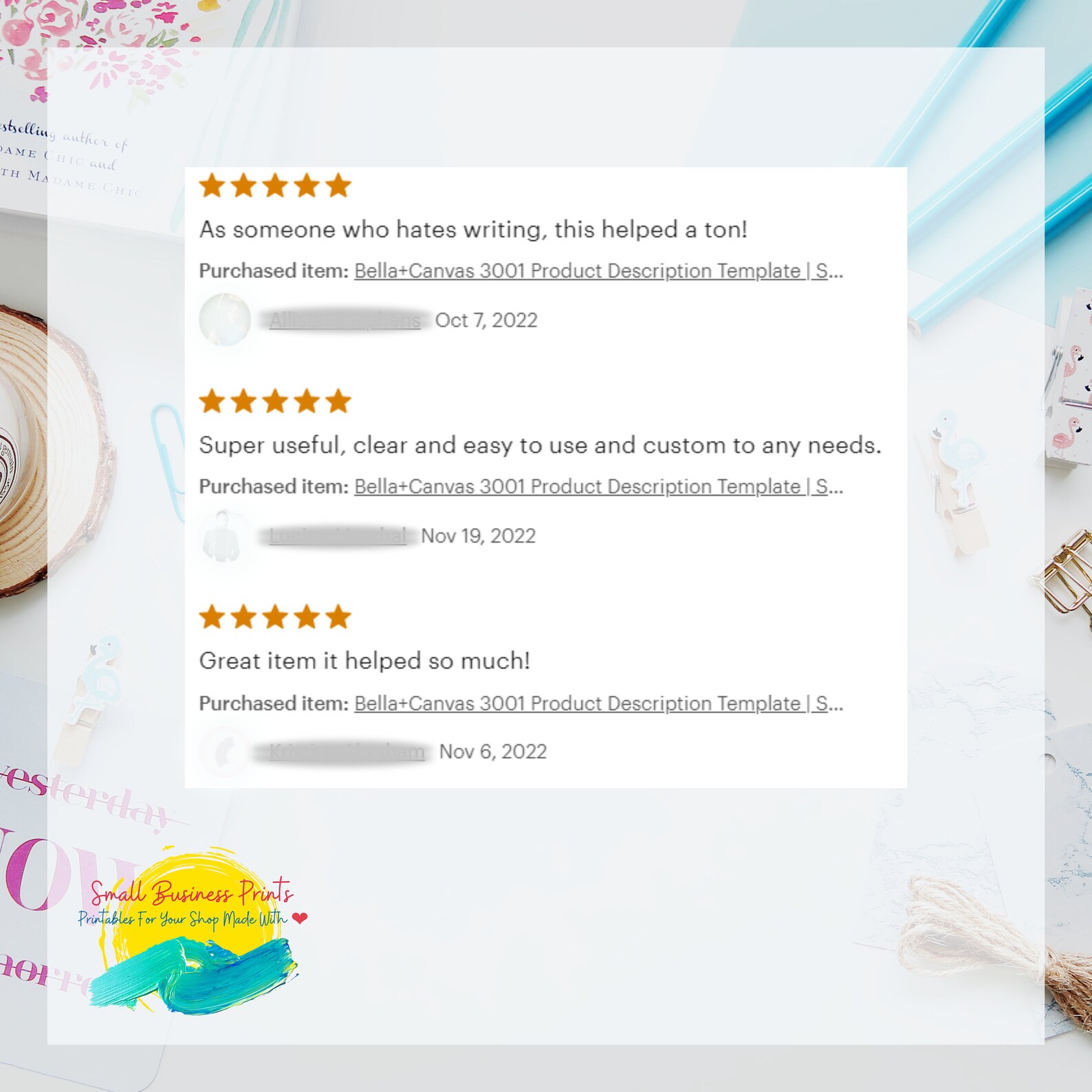 Wall Art Description Template Product Description Template Description ...