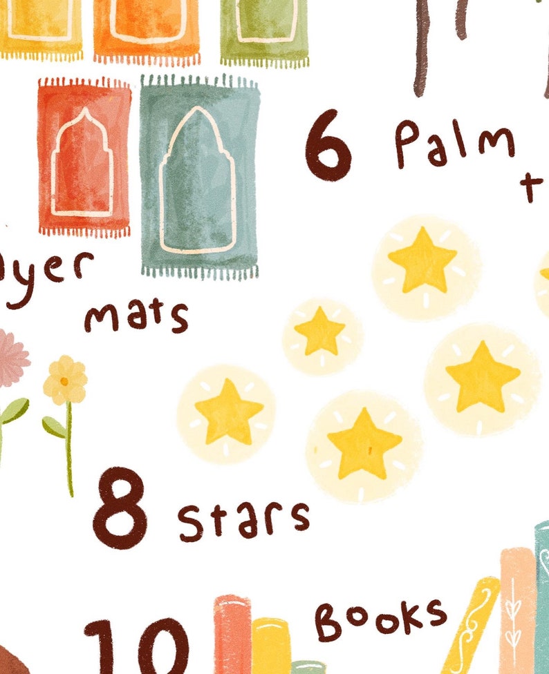 Numbers Islamic Kids Print Childrens Wall Art Eid Gift - Etsy