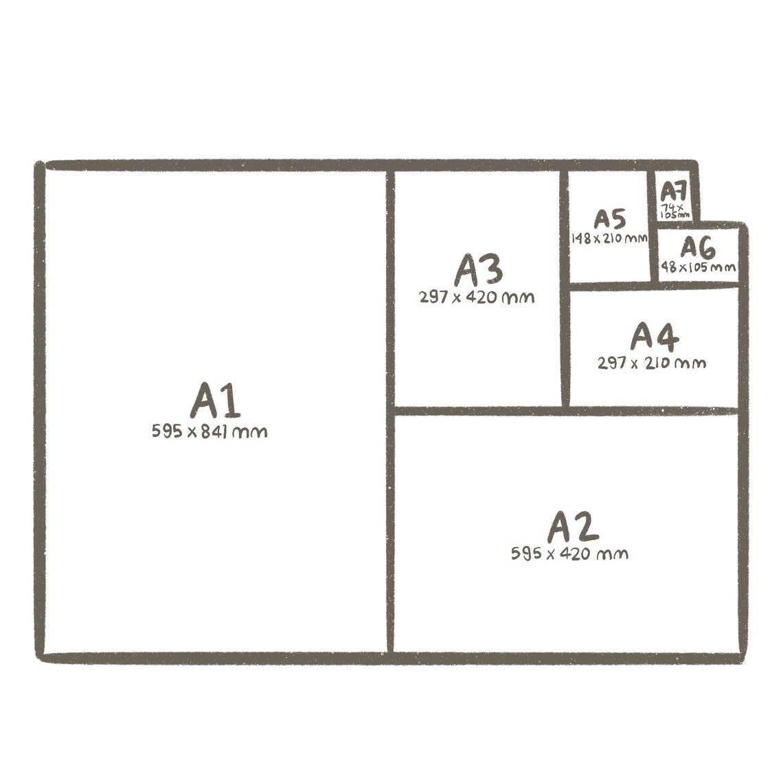 Ayatul Kursi Print Islamic Kids Print Childrens Wall Art - Etsy UK