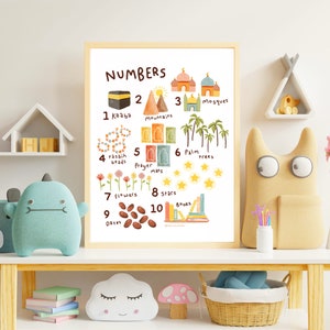 Numbers Islamic Kids Print Childrens Wall Art Eid Gift - Etsy