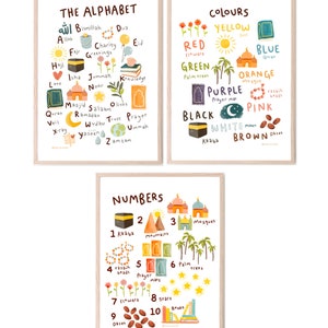 Numbers Islamic Kids Print Childrens Wall Art Eid Gift - Etsy