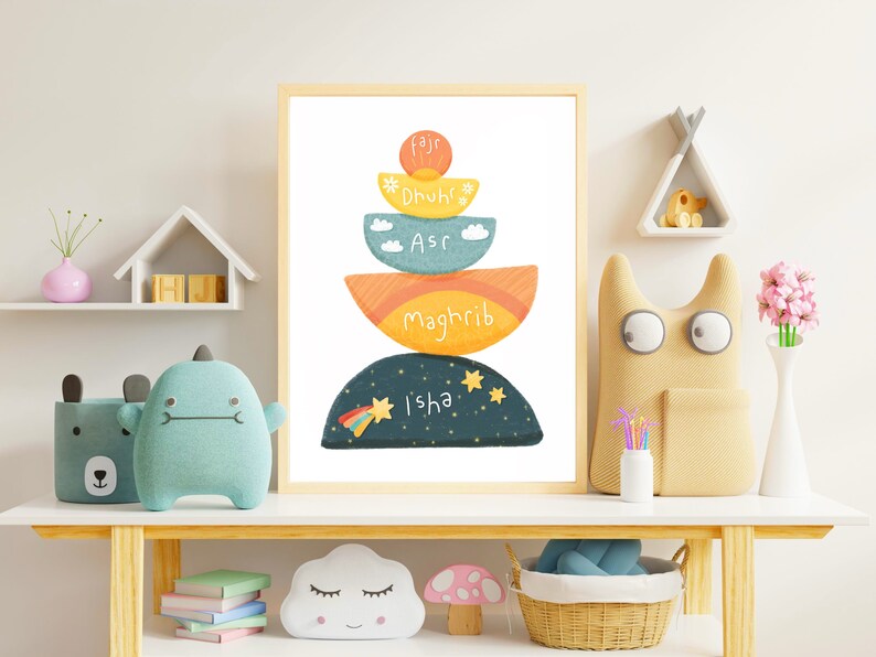 Daily Prayers Print Islamic Kids Print Childrens Wall Art - Etsy