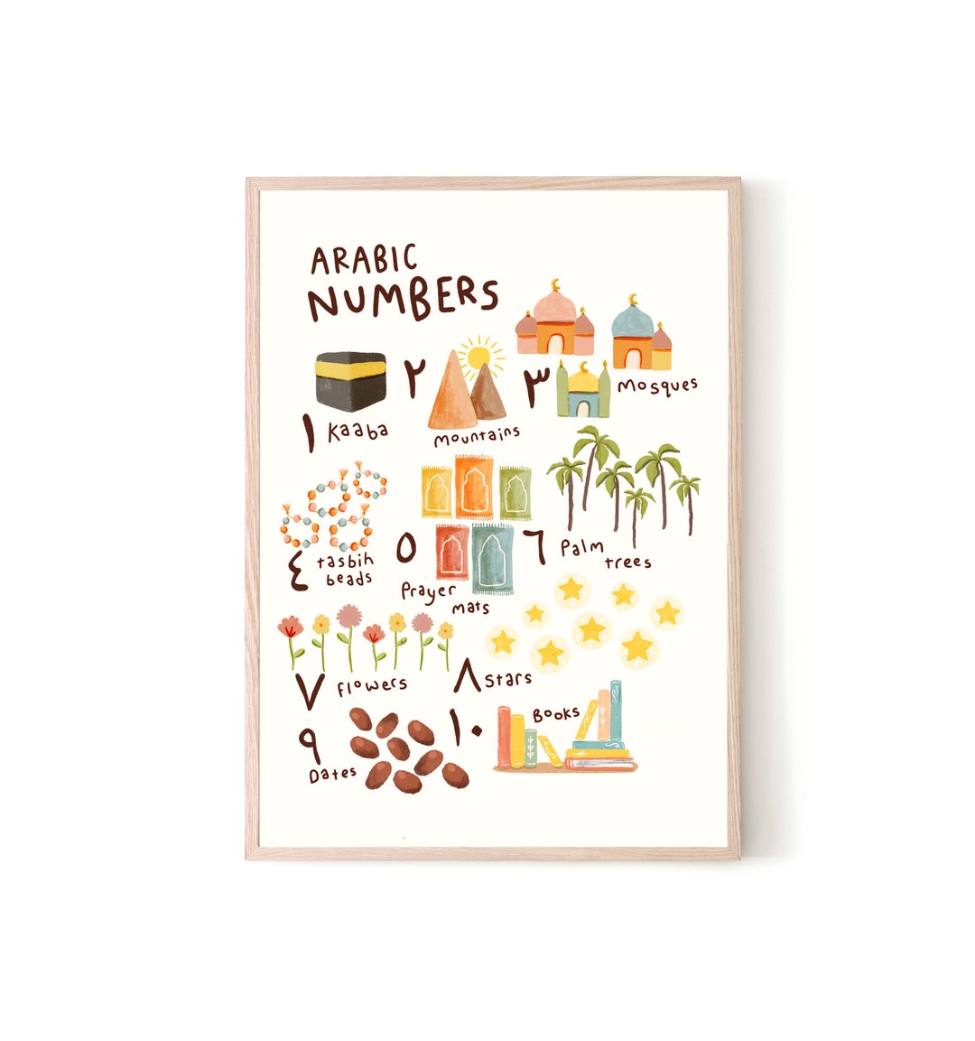 Islamic Arabic Numbers Printable | DIGITAL DOWNLOAD | Islamic Kids ...