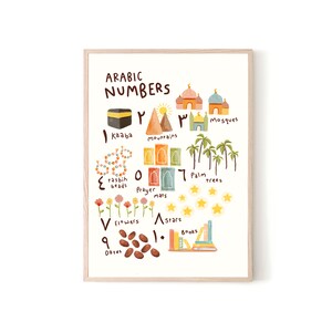 Islamic Arabic Numbers Printable DIGITAL DOWNLOAD Islamic Kids Print ...