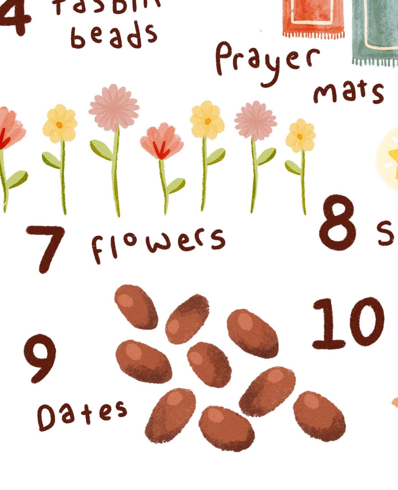 Numbers Islamic Kids Print Childrens Wall Art Eid Gift - Etsy