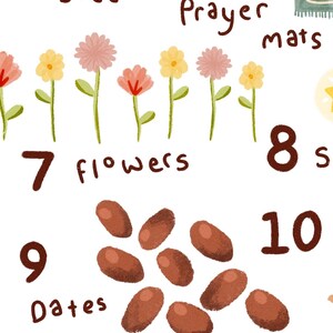 Numbers Islamic Kids Print Childrens Wall Art Eid Gift - Etsy