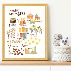 Islamic Arabic Numbers Printable | DIGITAL DOWNLOAD | Islamic Kids ...
