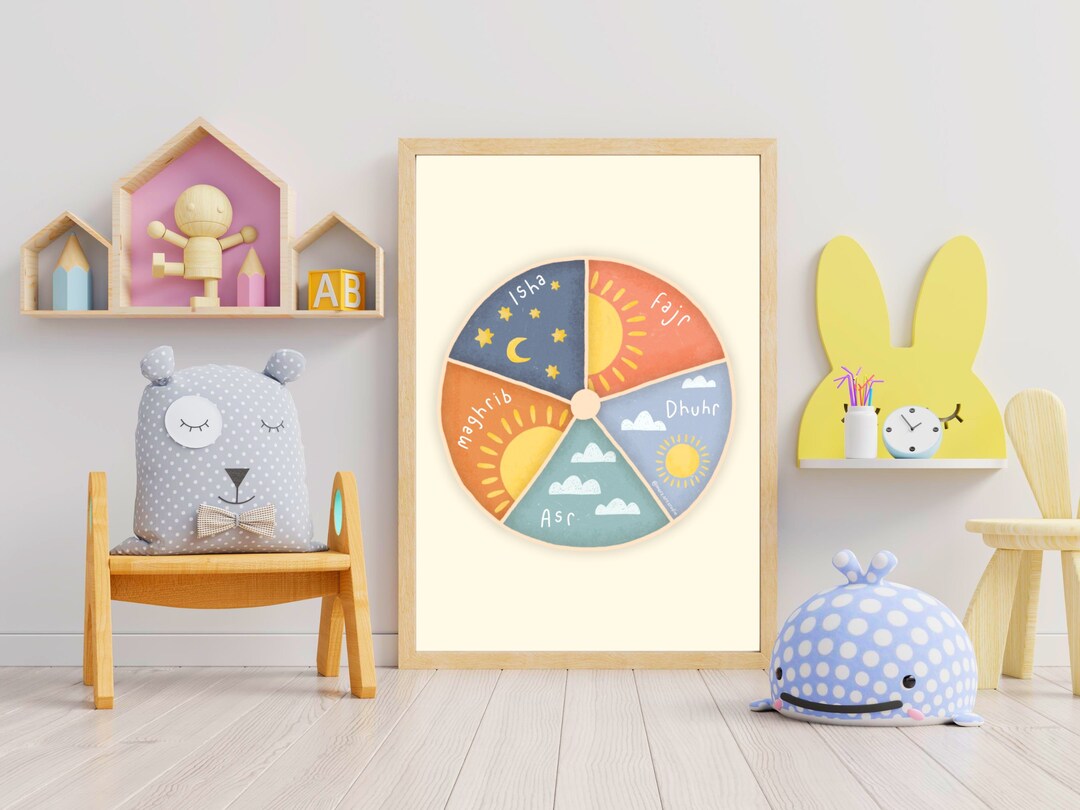 Islamic Kids Print: Daily Prayers Wheel, Children's Nursery Art - Etsy