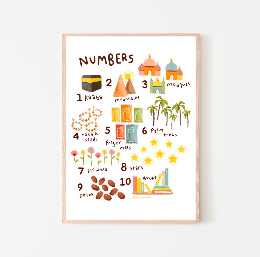 Numbers Islamic Kids Print Childrens Wall Art Eid Gift - Etsy