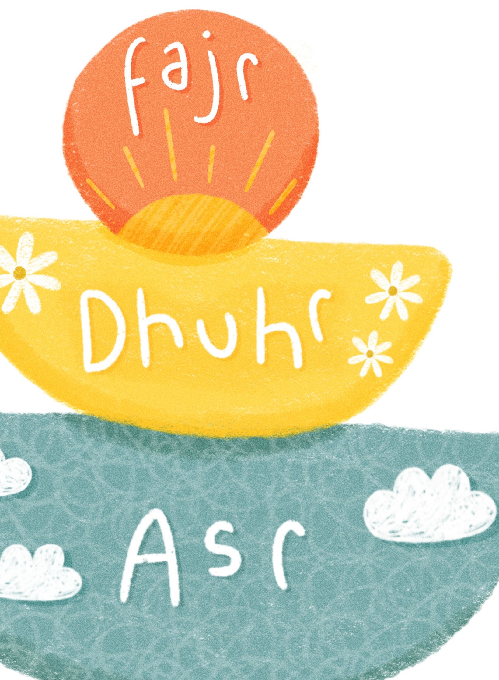 Daily Prayers Print Islamic Kids Print Childrens Wall Art - Etsy