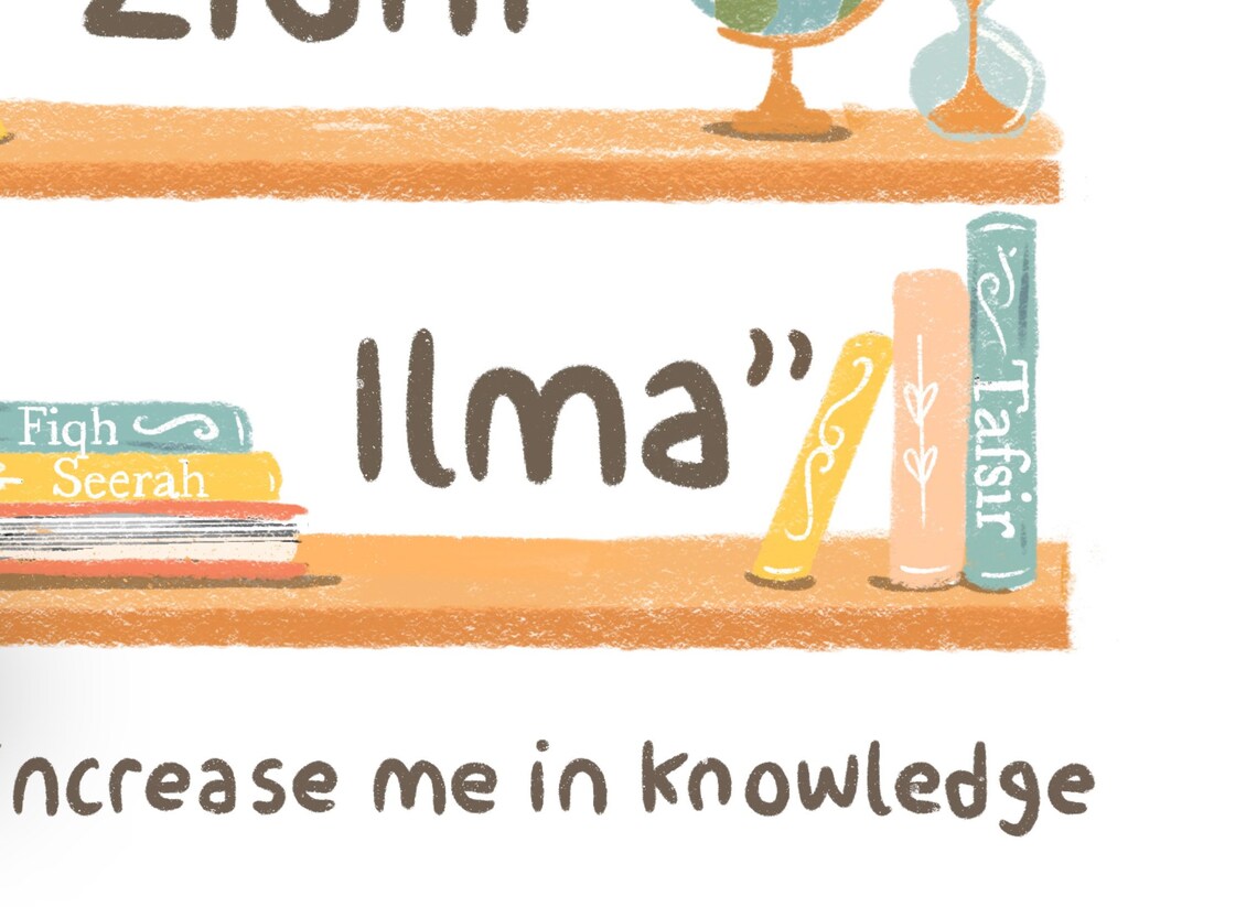 Rabbi Zidni Ilma Islamic Kids Print Childrens Wall Art - Etsy