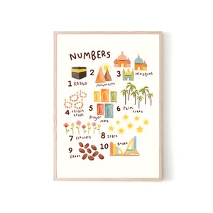Numbers Islamic Printable | DIGITAL DOWNLOAD| Islamic Kids Print ...