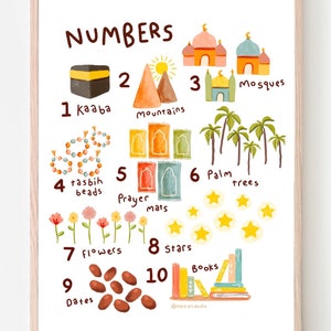 Numbers Islamic Kids Print Childrens Wall Art Eid Gift - Etsy