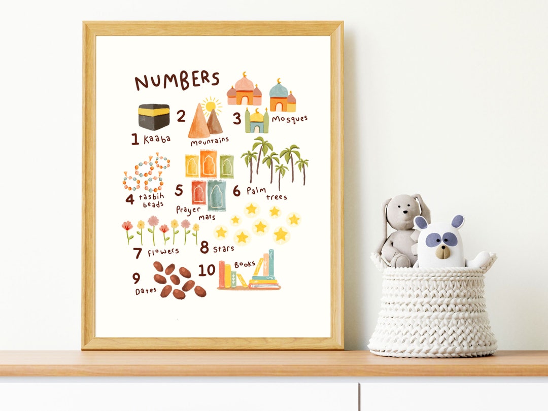 Numbers Islamic Printable | DIGITAL DOWNLOAD| Islamic Kids Print ...