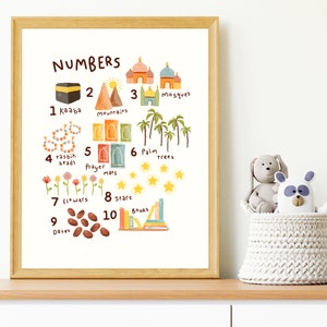 Numbers Islamic Printable | DIGITAL DOWNLOAD| Islamic Kids Print ...
