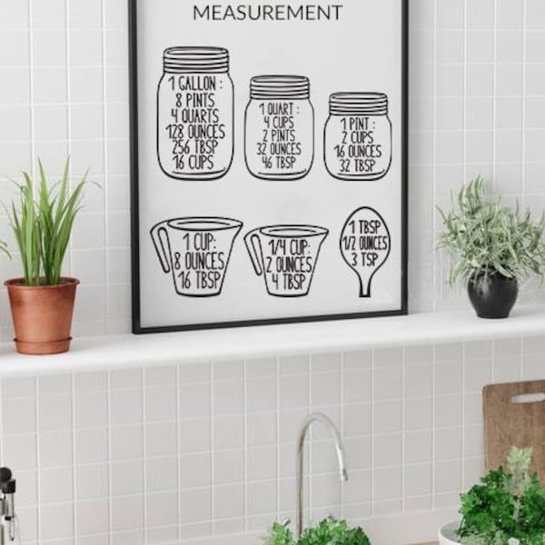 Measurement Svg - Etsy