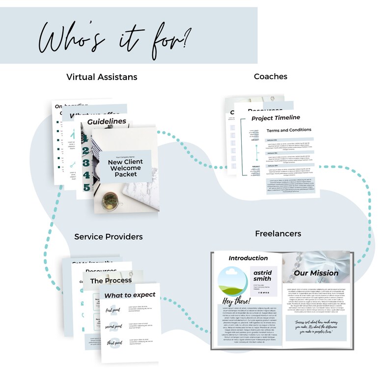 Client Welcome Packet, Client Onboarding Packet ,canva Template ...