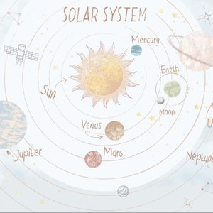Solar System Wallpaper Removable Wall Paper Sun Space Stars Planets ...