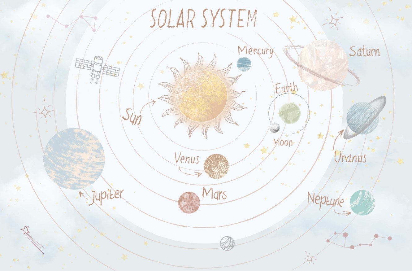 Solar System Wallpaper Removable Wall Paper Sun Space Stars - Etsy