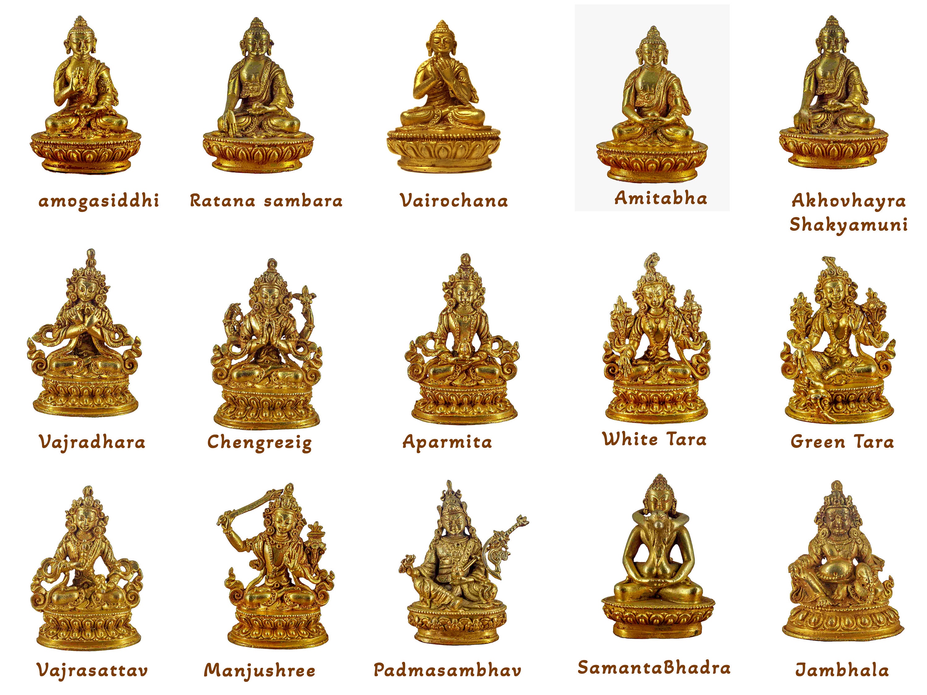 2 Inches, 15 Essential Buddhist Gods in Miniature: Copper and Gold Edition Shakyamuni ...