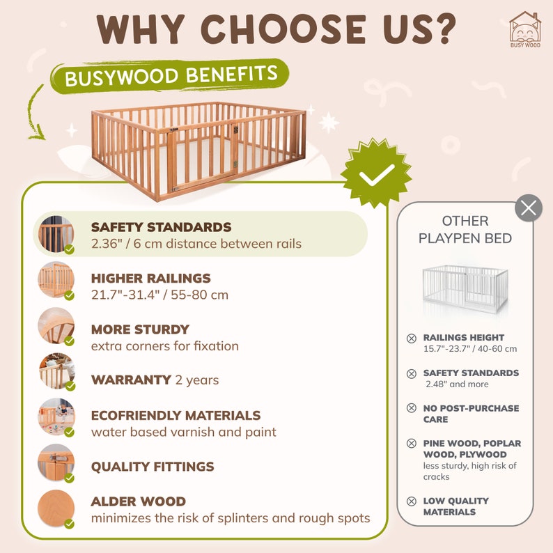 Toddler Floor Bed With High Rails, Playpen Bed With Extra Protection by ...