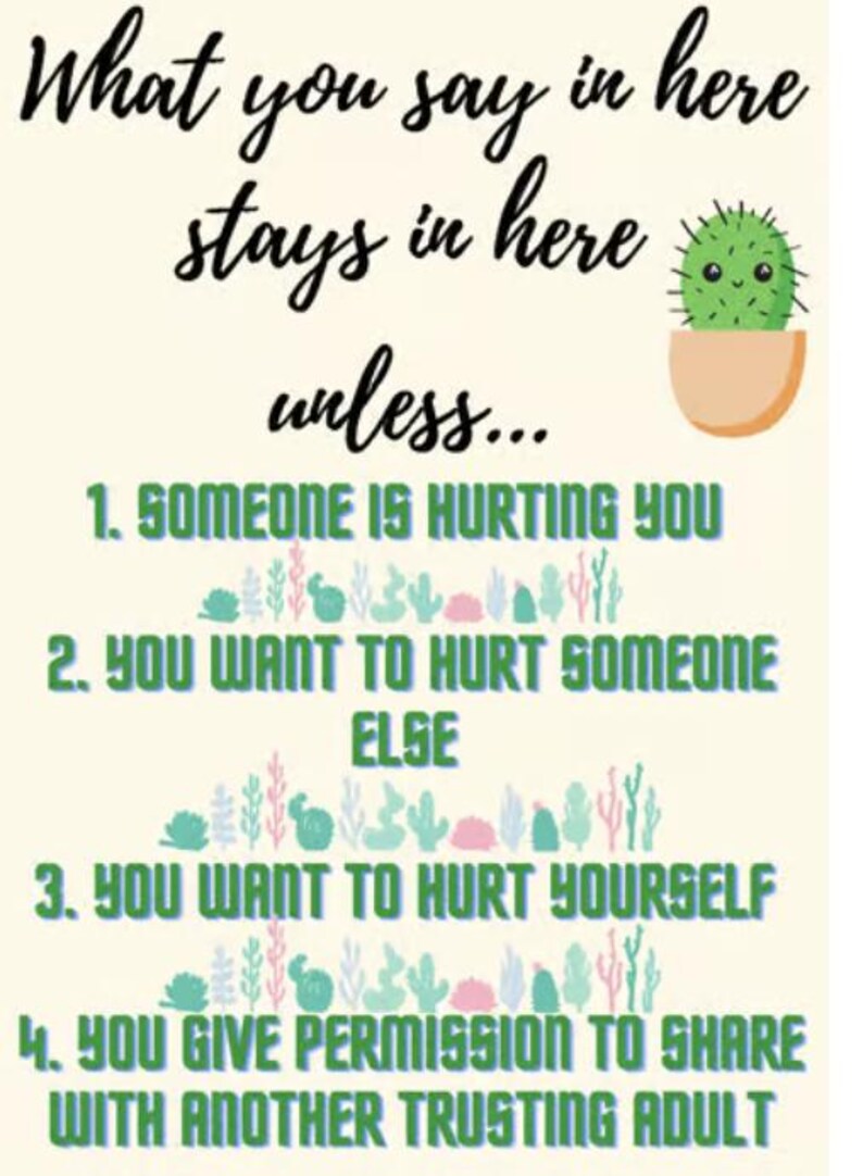Confidentiality Poster for Social Workers, Therapists, Mfts, LCSW ...